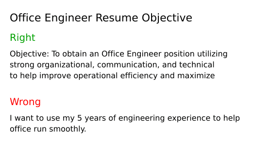 Top 17 Office Engineer Resume Objective Examples | ResumeCat