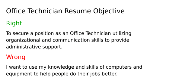 Top 17 Office Technician Resume Objective Examples