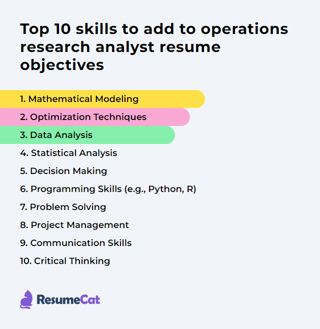Top 18 Operations Research Analyst Resume Objective Examples