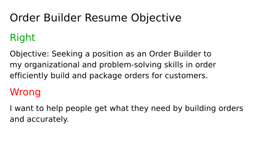 Top 16 Order Builder Resume Objective Examples | ResumeCat