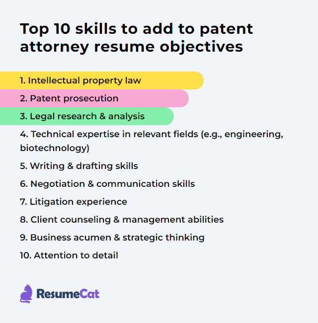 Top 18 Patent Attorney Resume Objective Examples | ResumeCat