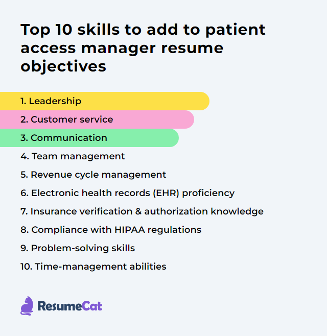 Top 17 Patient Access Manager Resume Objective Examples