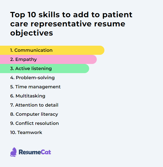 Top 17 Patient Care Representative Resume Objective Examples