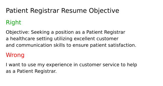 Top 17 Patient Registrar Resume Objective Examples