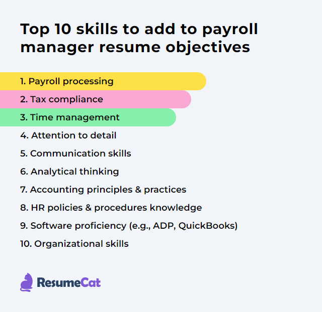 Top 17 Payroll Manager Resume Objective Examples ResumeCat