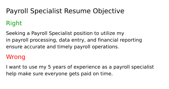 Top 18 Payroll Specialist Resume Objective Examples