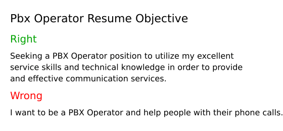 Top 16 Pbx Operator Resume Objective Examples | ResumeCat