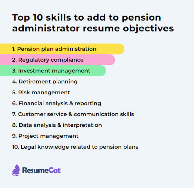 Top 16 Pension Administrator Resume Objective Examples
