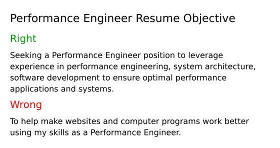 Top 18 Performance Engineer Resume Objective Examples