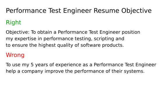 Top 18 Performance Test Engineer Resume Objective Examples