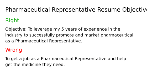 Top 17 Pharmaceutical Representative Resume Objective Examples