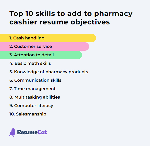 Top 16 Pharmacy Cashier Resume Objective Examples