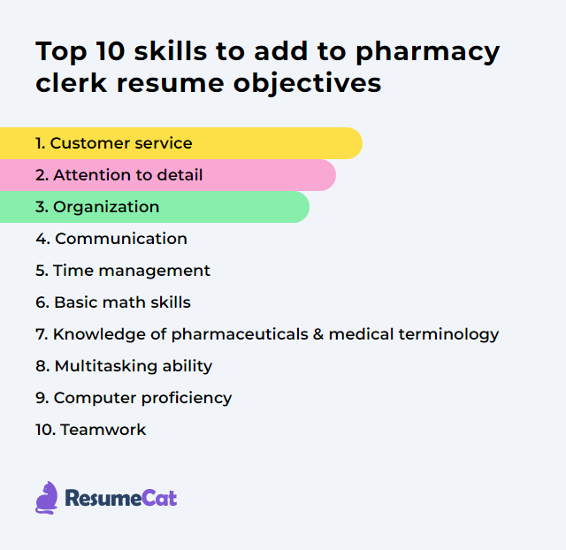 Top 16 Pharmacy Clerk Resume Objective Examples | ResumeCat