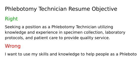 Top 16 Phlebotomy Technician Resume Objective Examples