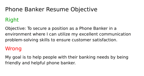 Top 18 Phone Banker Resume Objective Examples | ResumeCat