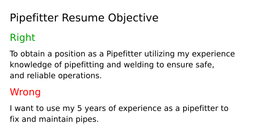 Top 18 Pipefitter Resume Objective Examples | ResumeCat