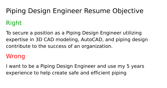 Top 17 Piping Design Engineer Resume Objective Examples