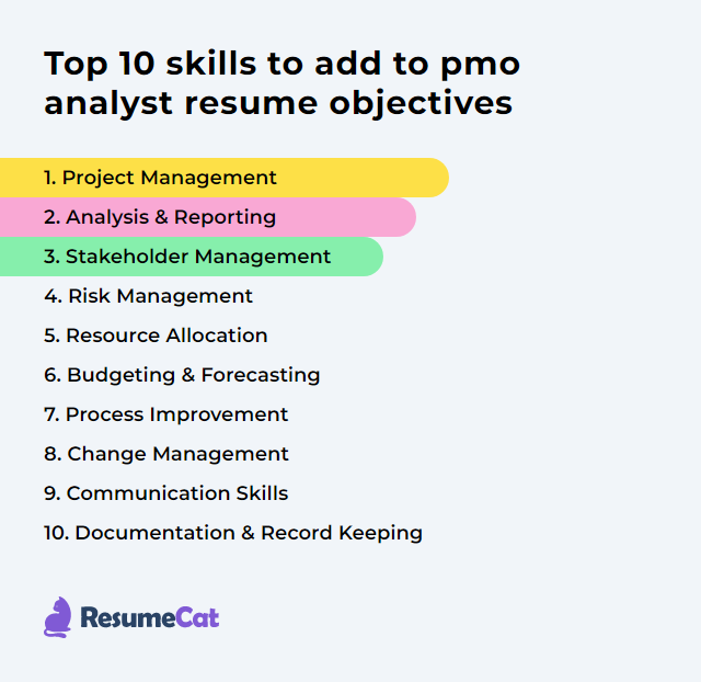 Top 18 PMO Analyst Resume Objective Examples | ResumeCat