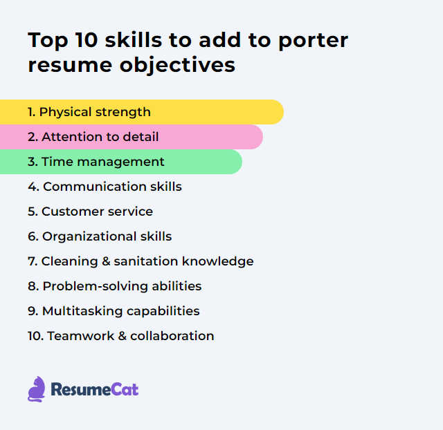 Top 18 Porter Resume Objective Examples | ResumeCat