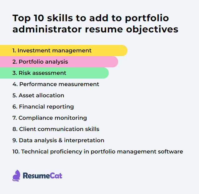 Top 18 Portfolio Administrator Resume Objective Examples