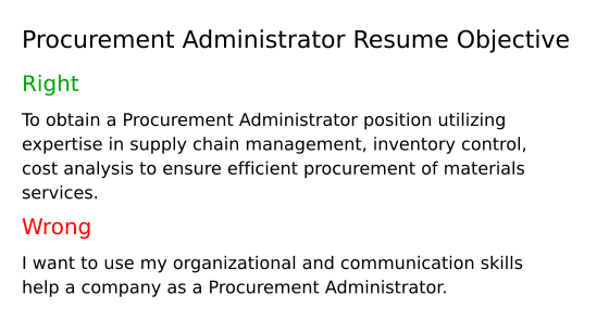 Top 16 Procurement Administrator Resume Objective Examples