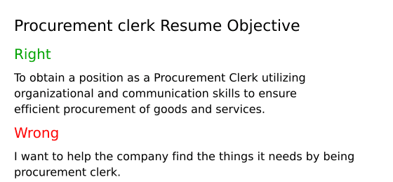 Top 17 Procurement clerk Resume Objective Examples