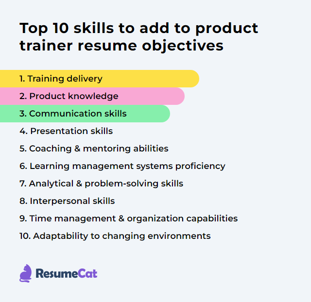 Top 16 Product Trainer Resume Objective Examples | ResumeCat