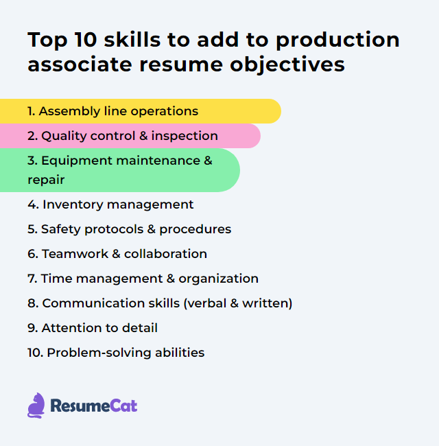 Top 16 Production Associate Resume Objective Examples