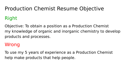 Top 18 Production Chemist Resume Objective Examples