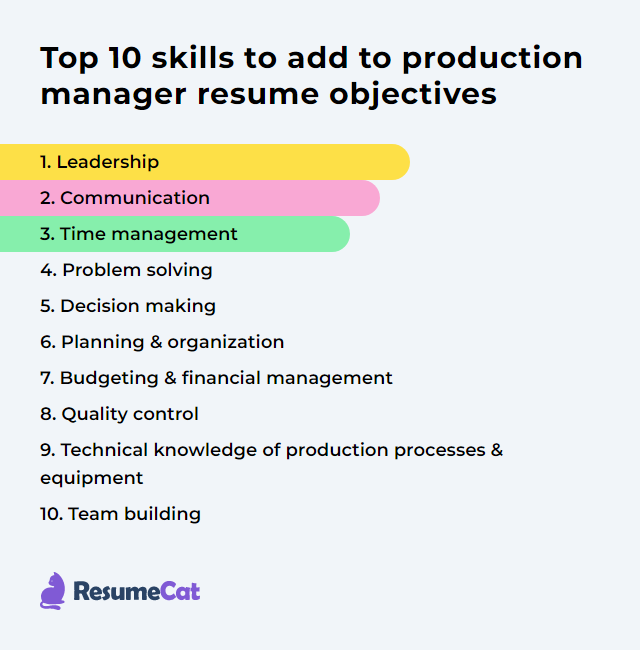 Top 16 Production Manager Resume Objective Examples