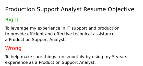 Top 16 Production Support Analyst Resume Objective Examples