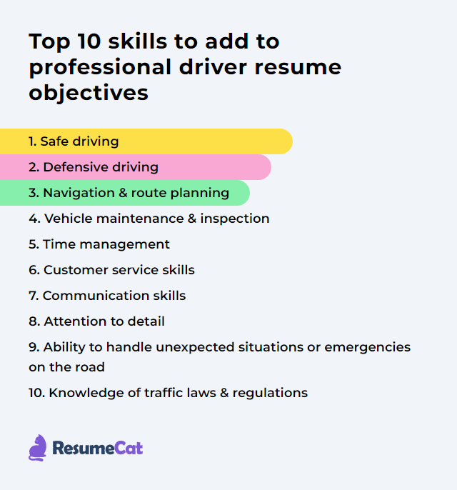 Top 16 Professional Driver Resume Objective Examples