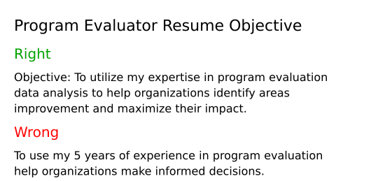 Top 17 Program Evaluator Resume Objective Examples