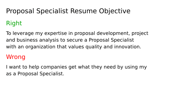 Top 16 Proposal Specialist Resume Objective Examples