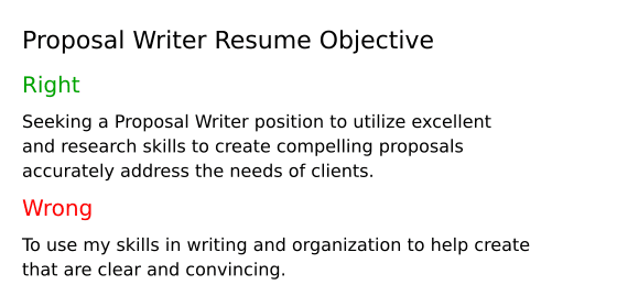 Top 18 Proposal Writer Resume Objective Examples | ResumeCat