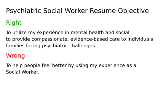 Top 18 Psychiatric Social Worker Resume Objective Examples