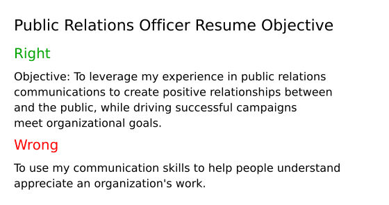 Top 17 Public Relations Officer Resume Objective Examples