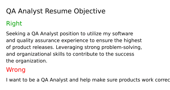 Top 17 Qa Analyst Resume Objective Examples Resumecat