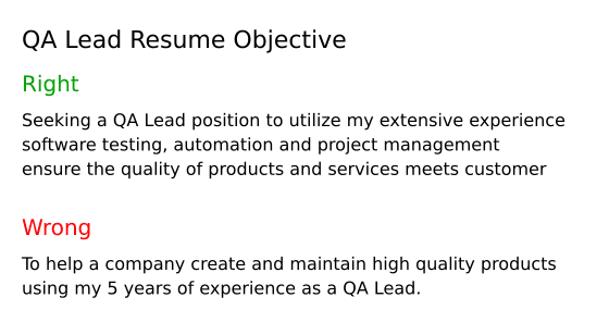 Top 17 QA Lead Resume Objective Examples | ResumeCat