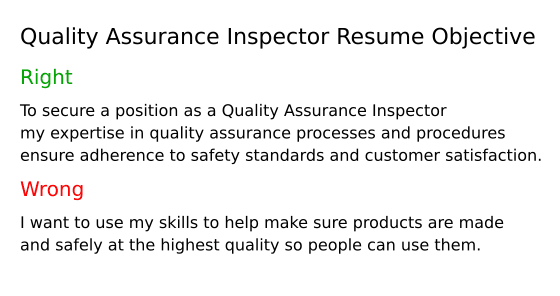Top 17 Quality Assurance Inspector Resume Objective Examples