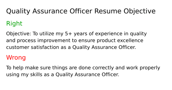 Top 16 Quality Assurance Officer Resume Objective Examples
