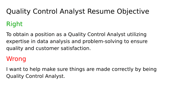 Top 18 Quality Control Analyst Resume Objective Examples