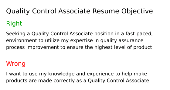 Top 18 Quality Control Associate Resume Objective Examples