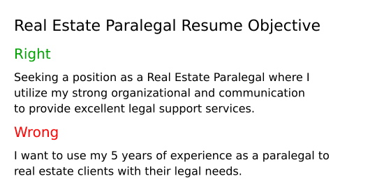 Top 16 Real Estate Paralegal Resume Objective Examples