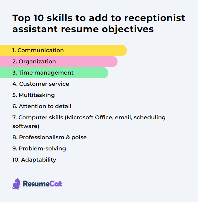 Top 16 Receptionist Assistant Resume Objective Examples