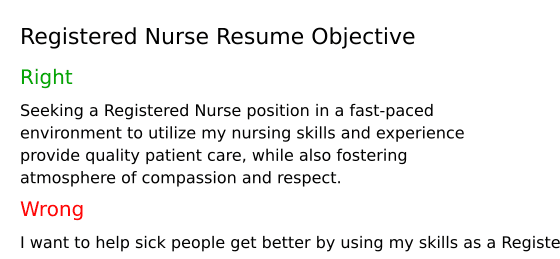 Top 16 Registered Nurse Resume Objective Examples