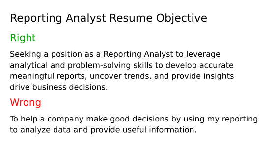 Top 18 Reporting Analyst Resume Objective Examples