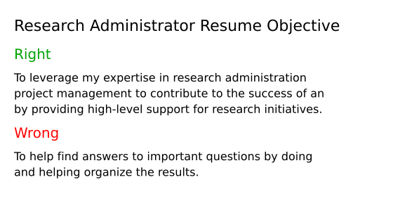 Top 17 Research Administrator Resume Objective Examples