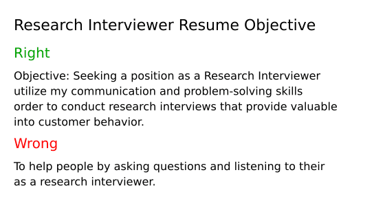 Top 17 Research Interviewer Resume Objective Examples