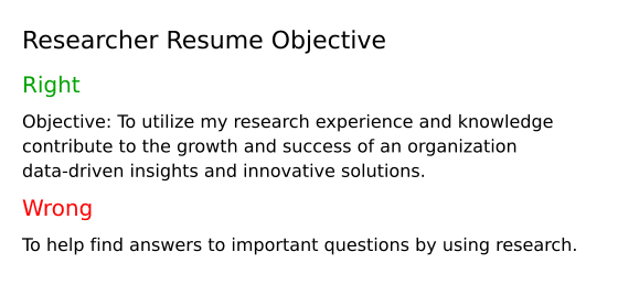 Top 17 Researcher Resume Objective Examples | ResumeCat